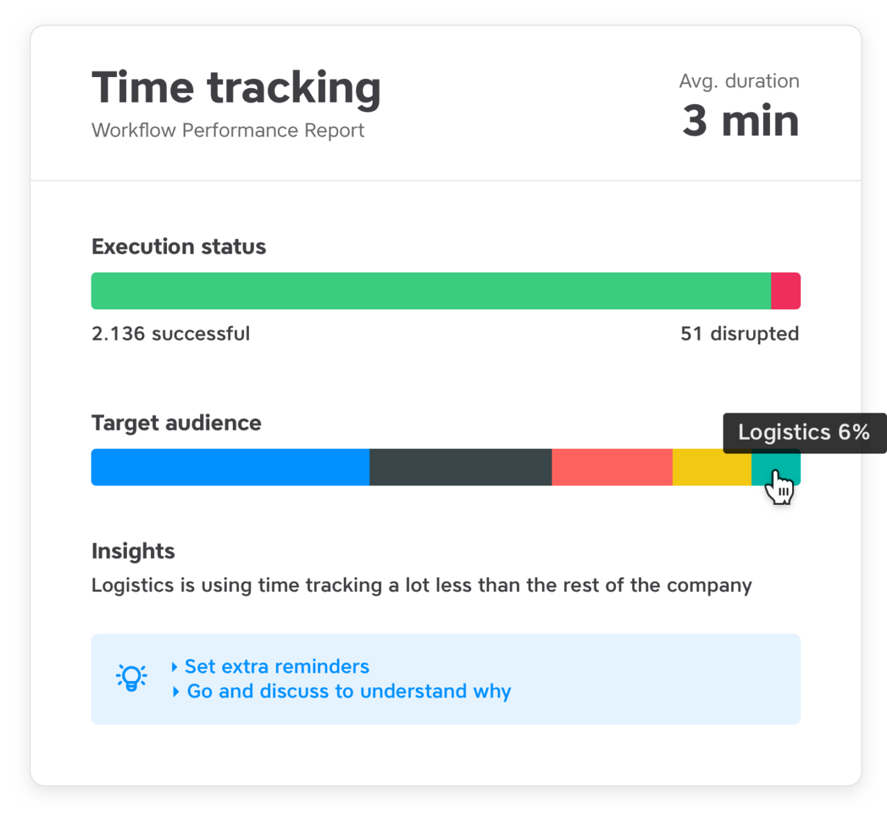 Build & integrate your own extensions | Spencer