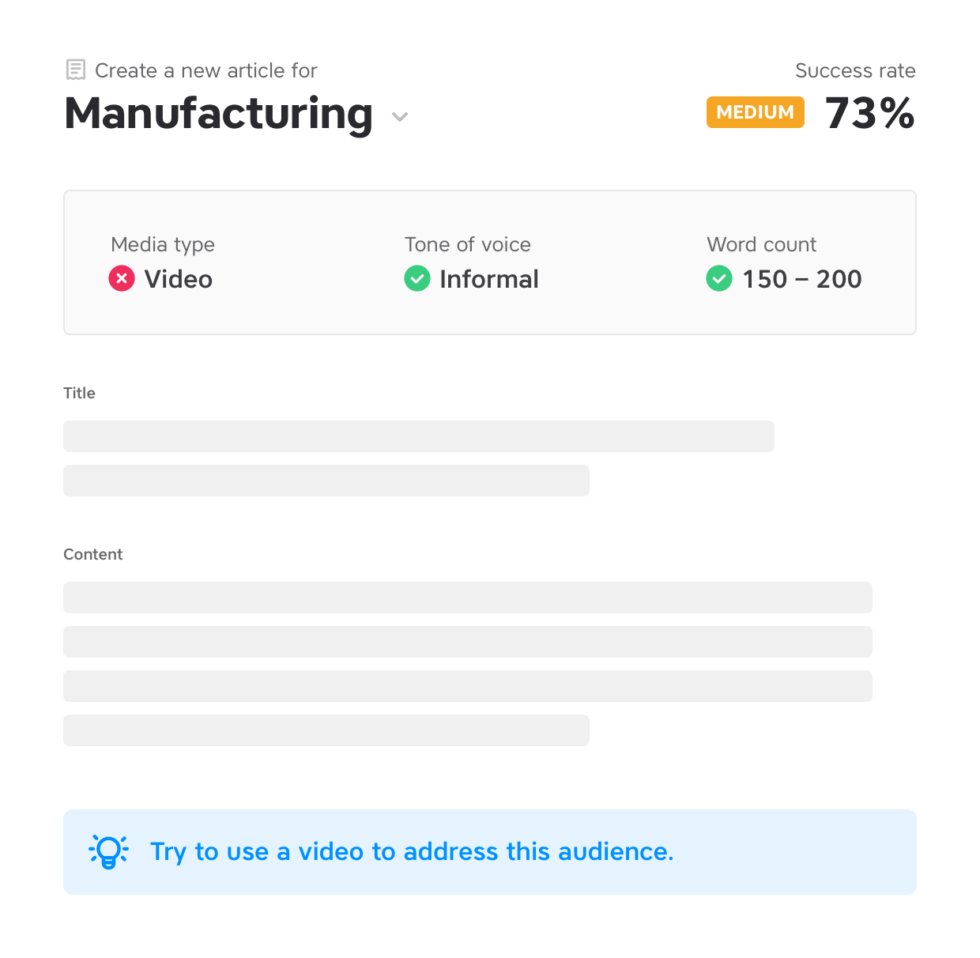 Spencer | Employee Communication Platform